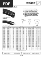 Belt Identification Chart GATES | PDF | Bus Transport | Manhattan