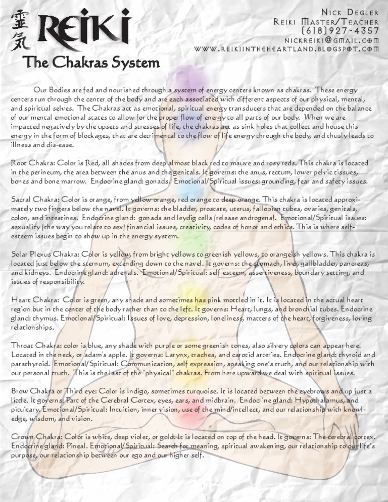 The Chakras | Endocrine System | Chakra