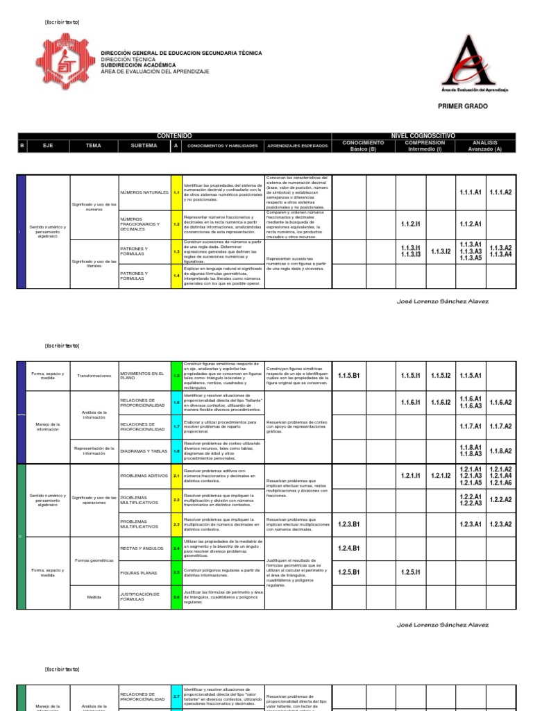 Ejercicios de Matemáticas para Secundaria | PDF | Fórmula | Geometría