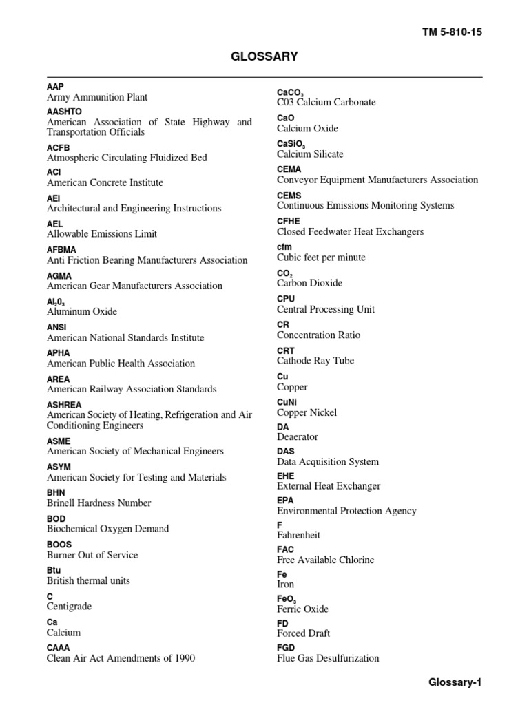 Glossary: AAP Aashto Caco | PDF | N Ox | Copper