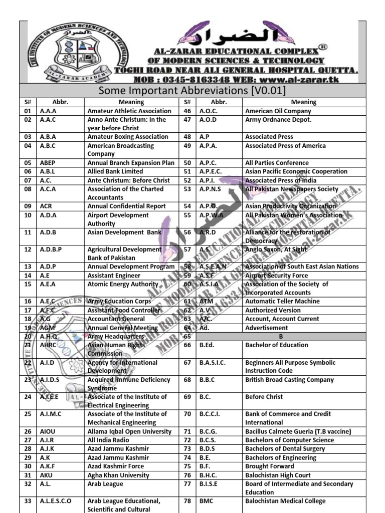 Abbreviations-Pakistan Related Tests | PDF | Pakistan | Pakistan Army