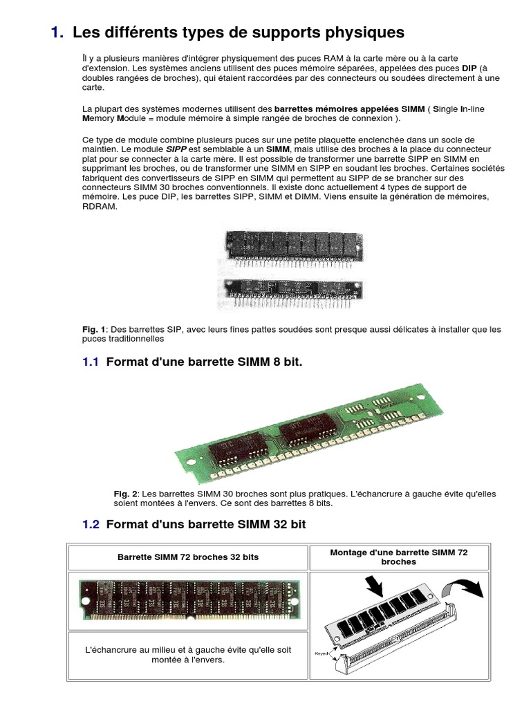 Les différents types de memoires vives.pdf | Processeur | Mémoire ...