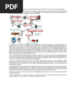 Isi Safety Codes List | PDF | Personal Protective Equipment ...