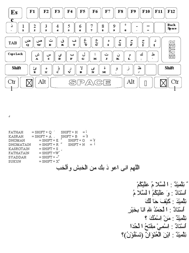 Keyboard Arab | PDF