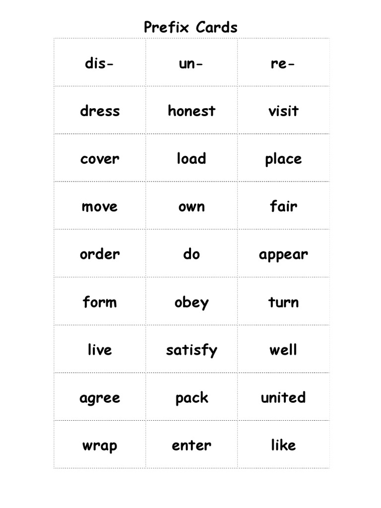 Prefix Cards for Vocabulary Building | PDF
