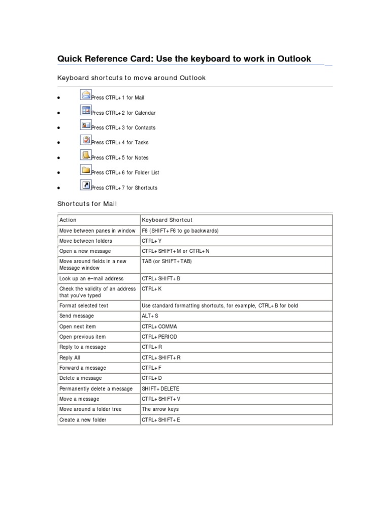 Outlook Shortcuts | PDF | Keyboard Shortcut | Computer Keyboard