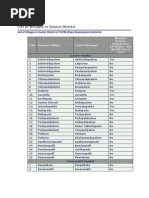 Block Wise GP Wise Names | PDF