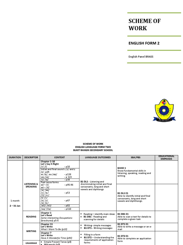 Scheme of Work English Form 2 | PDF | Reading Comprehension ...