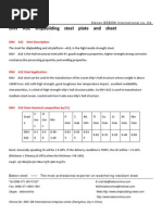 S45C Steel Properties and Composition | PDF | Steel | Secondary Sector ...