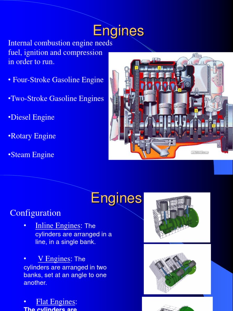 Engines: Internal Combustion Engine Needs Fuel, Ignition and Compression in Order To Run | PDF ...