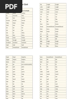 Irregular Verbs 3rd Form List | PDF