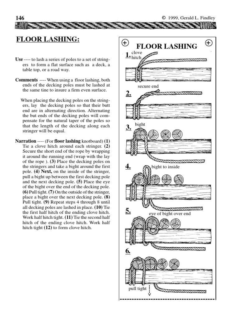 Floor Lashing | PDF