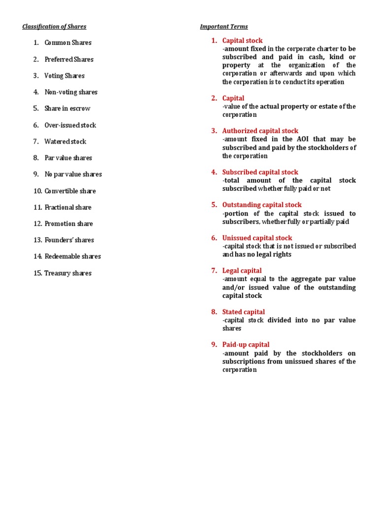 Types of Company Shares Explained | PDF