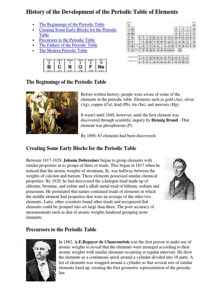 History Of The Periodic Table Worksheet Periodic Law Worksheet: