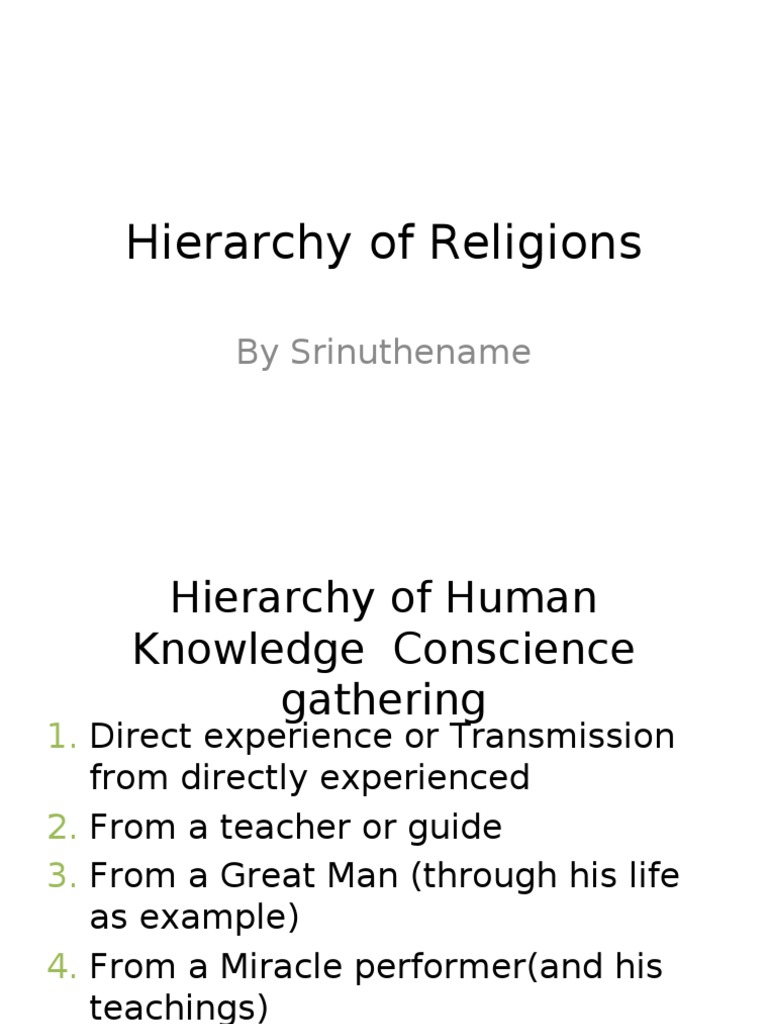 Hierarchy of Religious Beliefs | PDF | Miracle | God