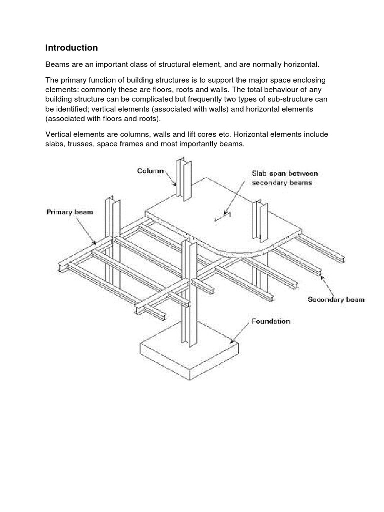 Design of Steel Structure Beam | PDF | Bending | Beam (Structure)