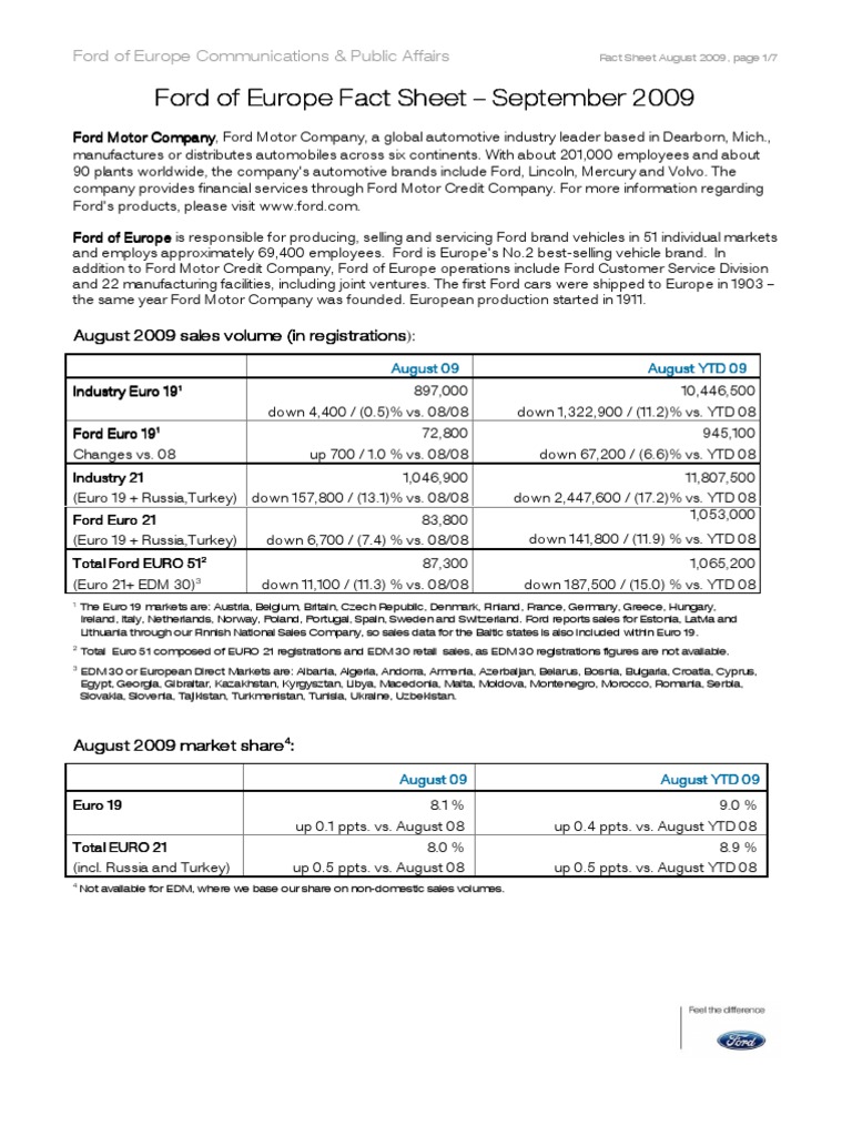FactSheet - Ford of Europe September 2009 | PDF | Ford Motor Company | Car