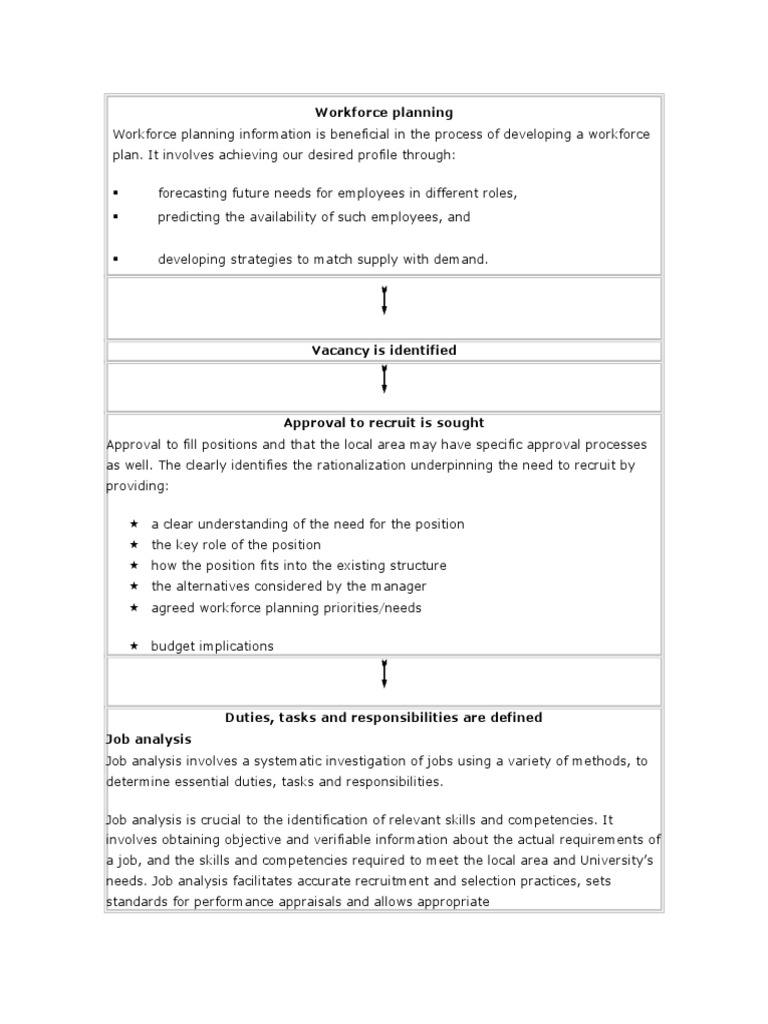 Recruitment Plan Template | PDF | Recruitment | Competence (Human ...