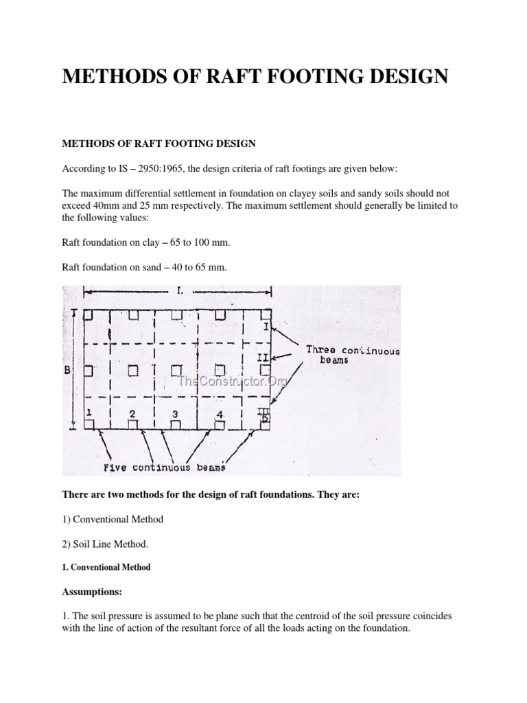Raft Footing Design Methods Explained | PDF | Science & Mathematics ...