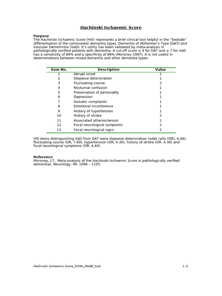 Hachinski Ischaemic Score for Dementia | PDF | Self-Improvement ...