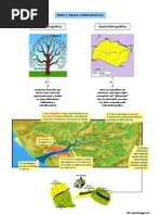 Perfil Do Distrito de Chibuto | PDF | Moçambique | Agricultura