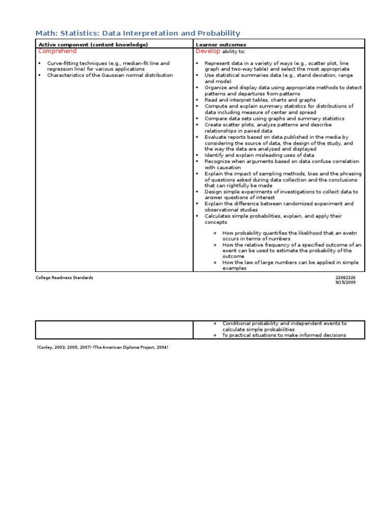 Statistics: Data Interpretation & Probability | PDF