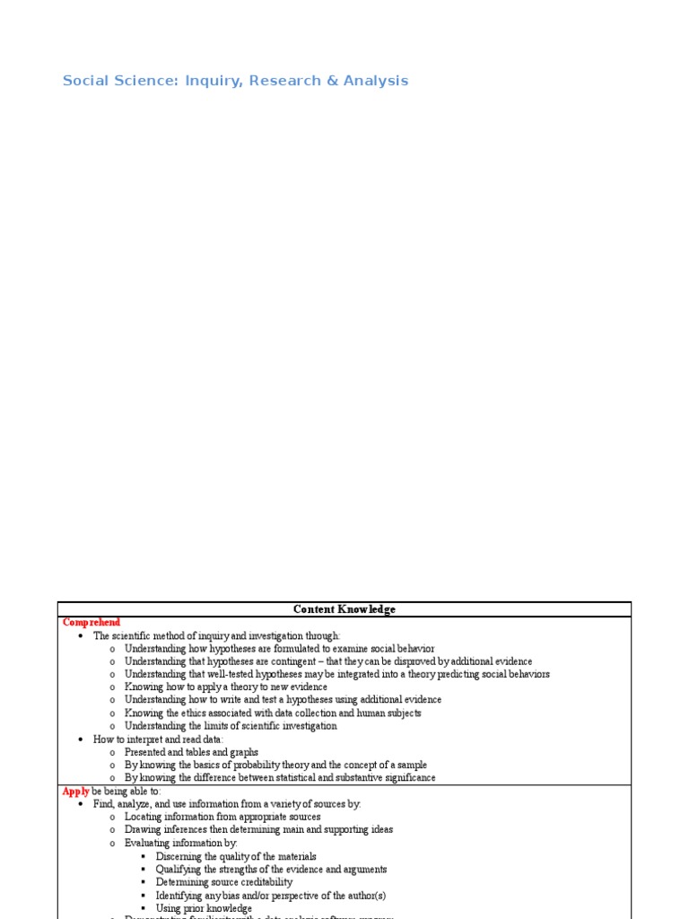 Social Science Inquiry and Research Skills | PDF | Science & Mathematics