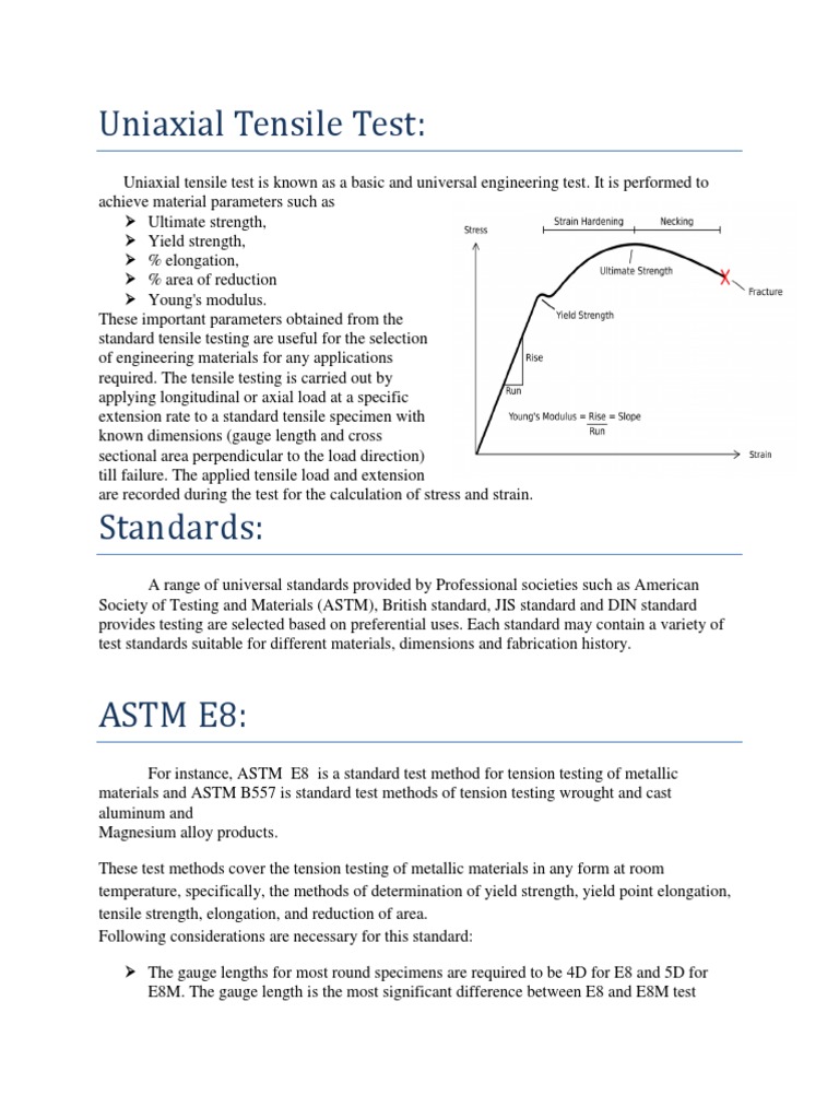 Uniaxial Tensile Test Is Known As A Basic and Universal Engineering ...