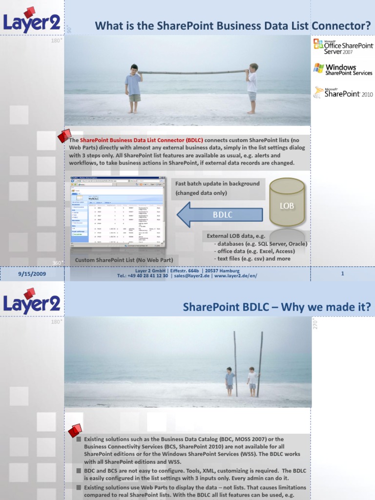SharePoint BDC Vs Business Data List Connector (BDLC) | PDF | Share ...