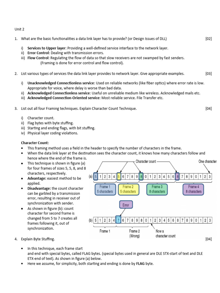 Error Detection Correction | PDF | Transmission Control Protocol ...