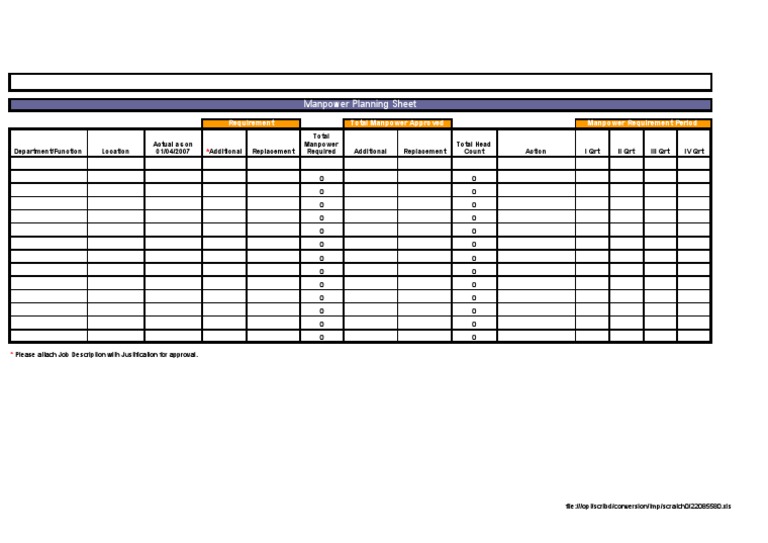 Manpower Planning Sheet