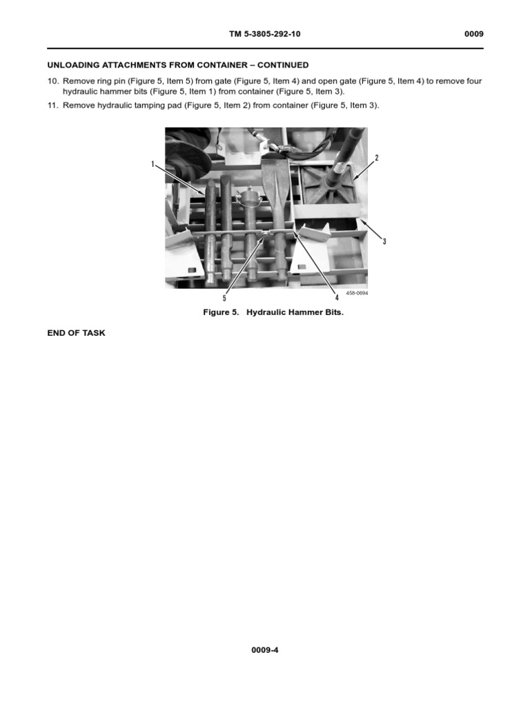 TM 5-3805-292-10 Part 2 Iveco M400T and M400W | Download Free PDF ...