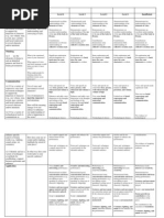 Military - British Army - The British Soldier in Camp | PDF | Military ...