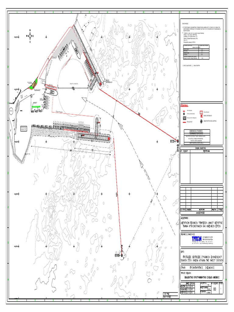 ΓΕΝΙΚΟ ΠΡΟΓΡΑΜΜΑΤΙΚΟ ΣΧΕΔΙΟ ΛΙΜΕΝΑ (MASTER PLAN) | PDF