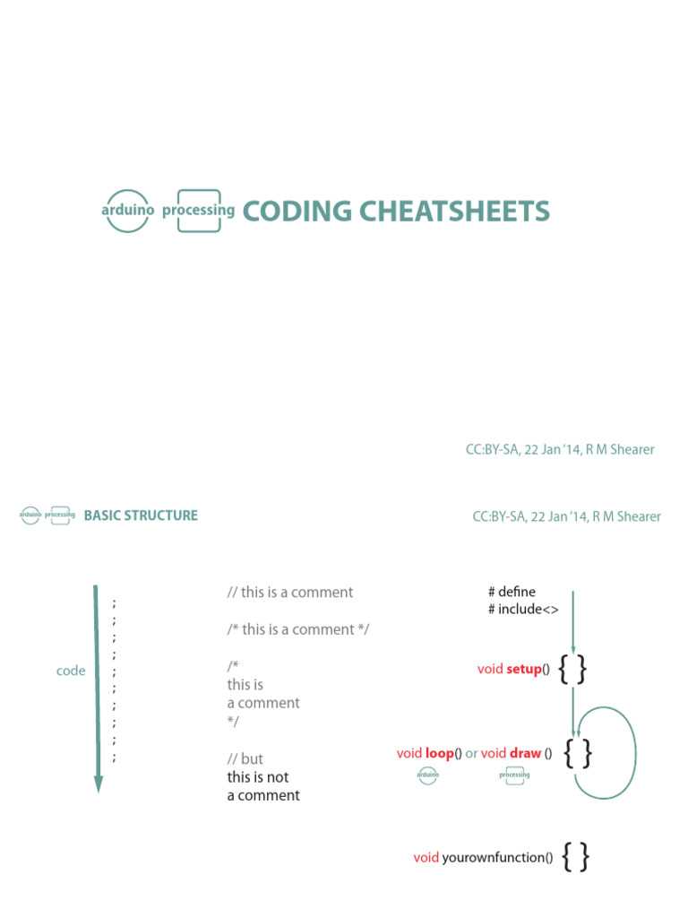 Arduino/Processing Coding Cheatsheets | PDF | Technology & Engineering