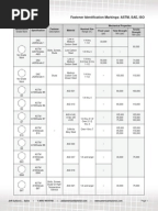 Taper Lock Bush Dimensions. | Screw