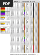 GT ColorChart | PDF | Black | Green
