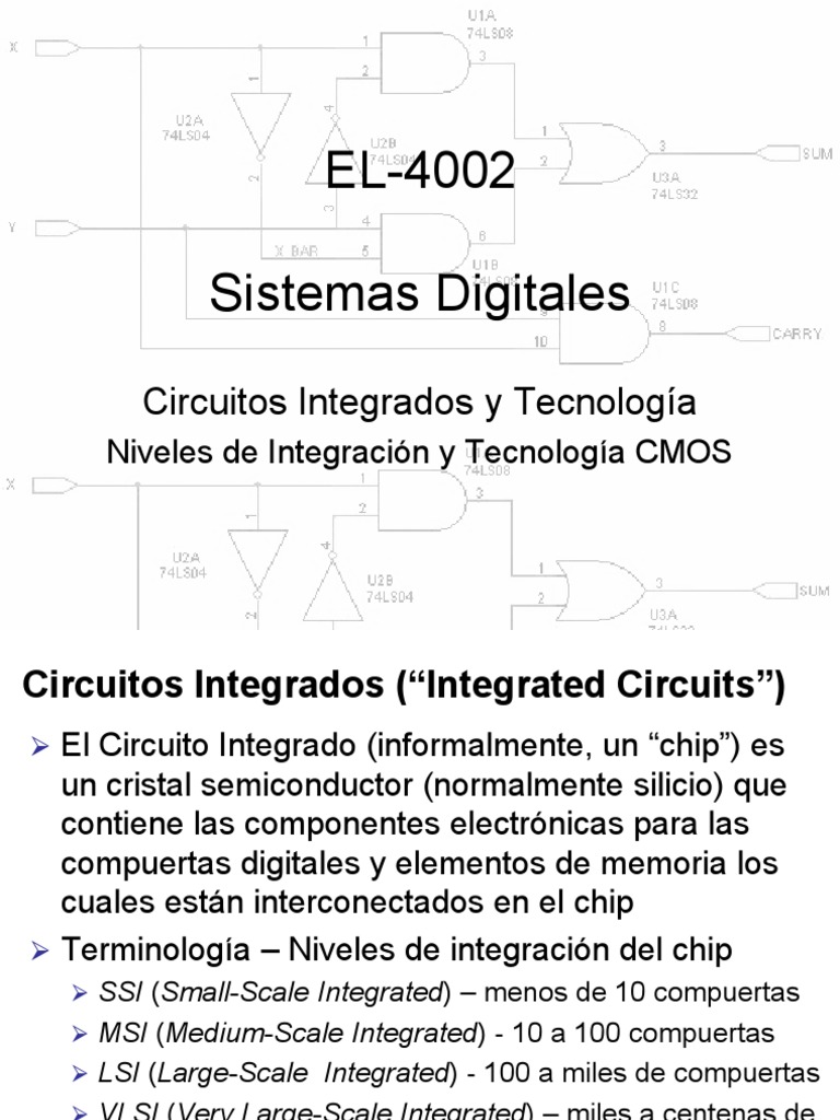 EL4002 Circuitos Integrados y Tecnologia | PDF | Puerta lógica ...