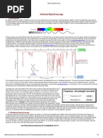 Infrared Spectroscopy Absorption Table - Chemistry LibreTexts PDF | PDF ...