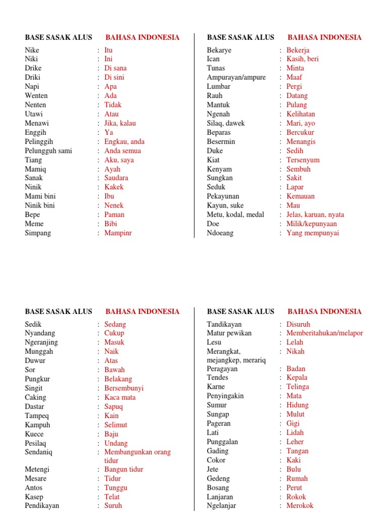 Base Sasak Alus | PDF