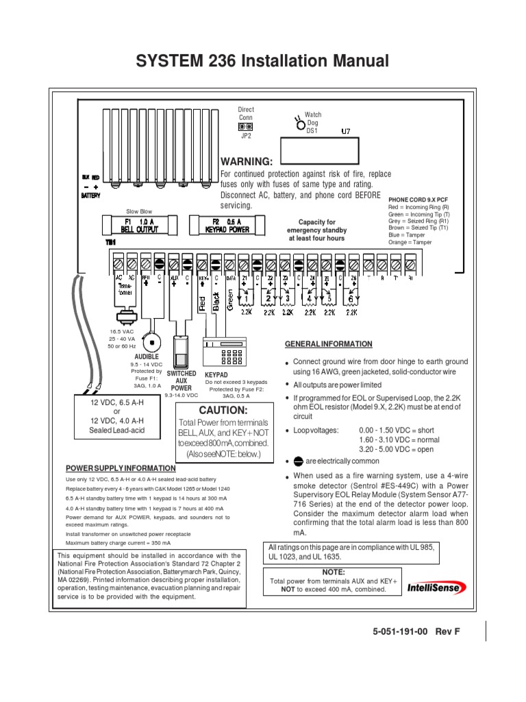 236 Install | PDF | Electrical Connector | Telephone
