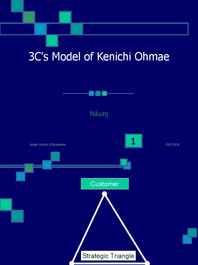 3C's Model of Kenichi Ohmae_Nikunj
