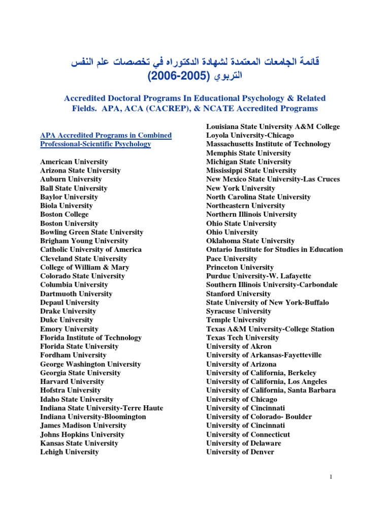 APA Accredited Psychology Programs | PDF | Social Science | Self ...