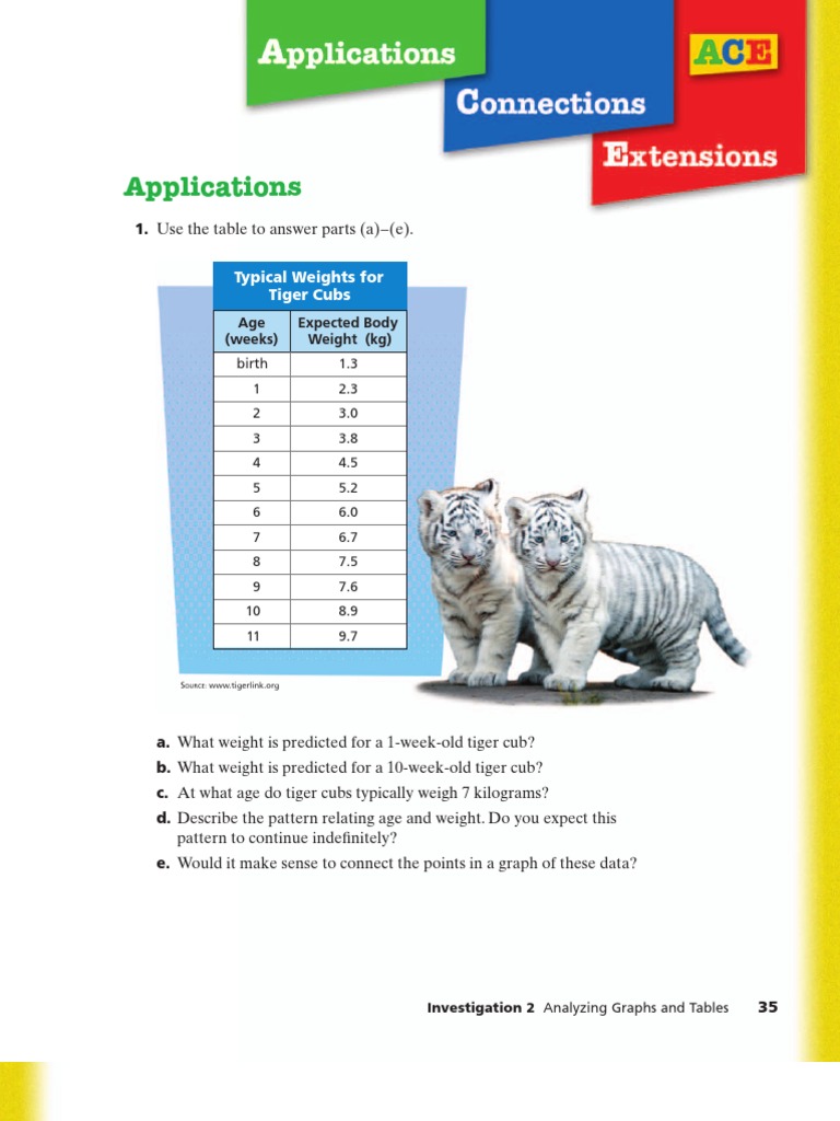 Ace Problems | PDF | Triangle | Polygon