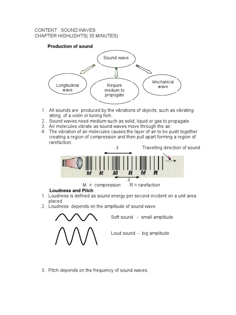 1.6 Sound Waves | Sound | Waves