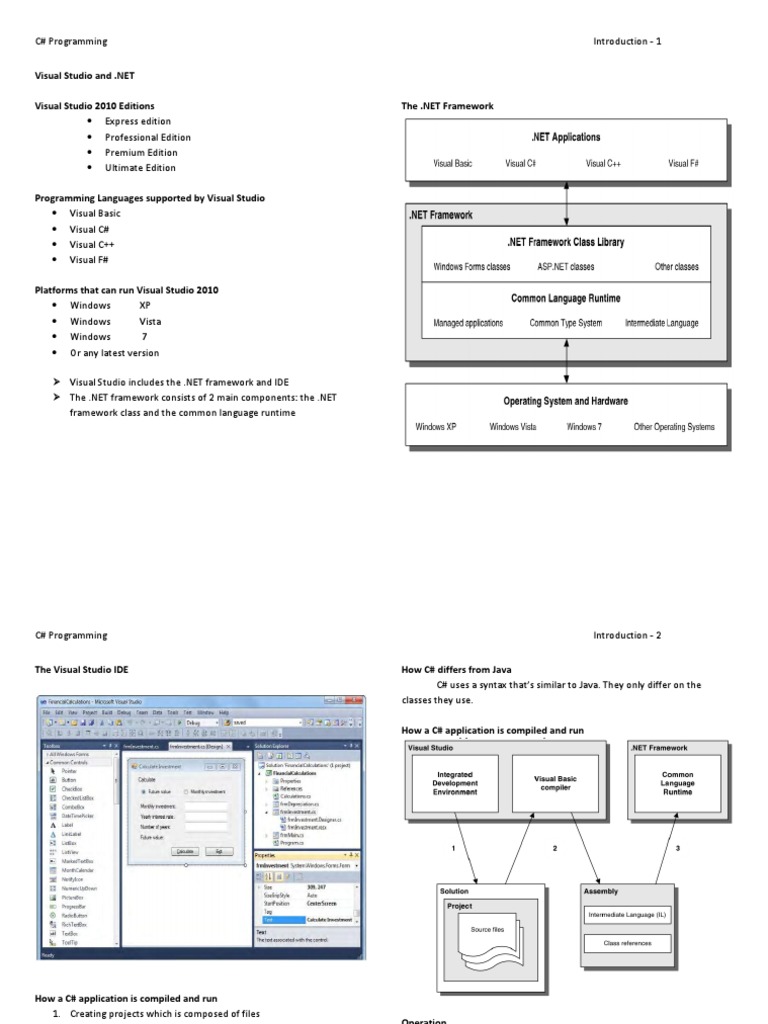 Visual Studio 2010 Editions | PDF | Microsoft Visual Studio | C Sharp (Programming Language)