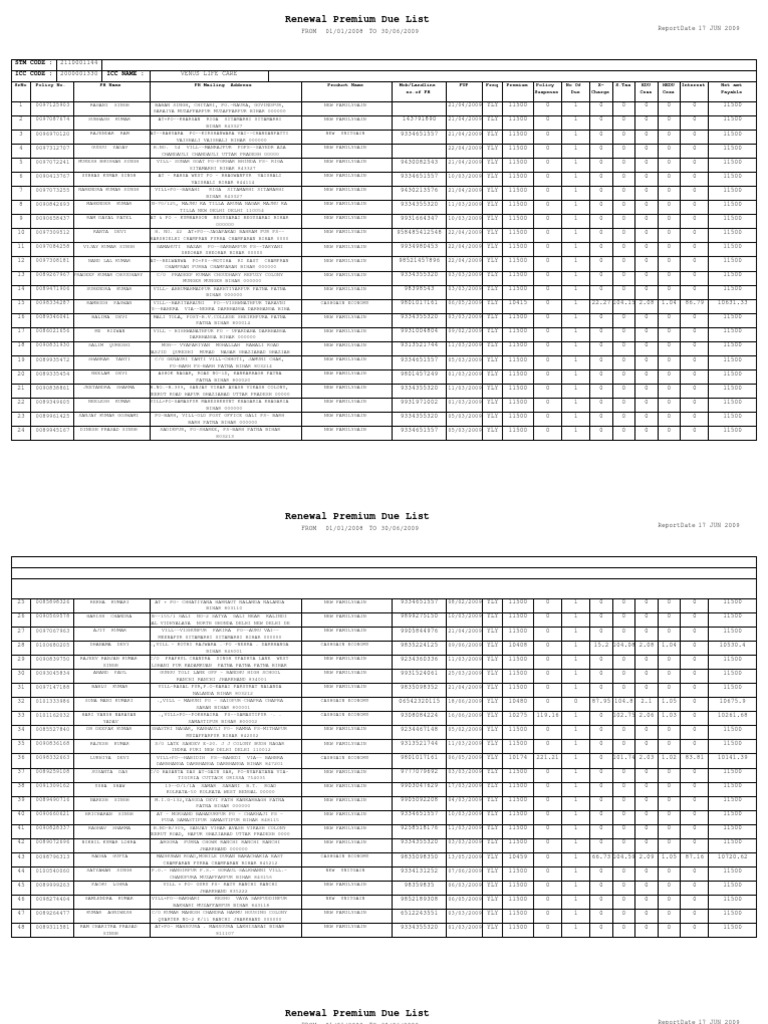 Due List of Venus | PDF