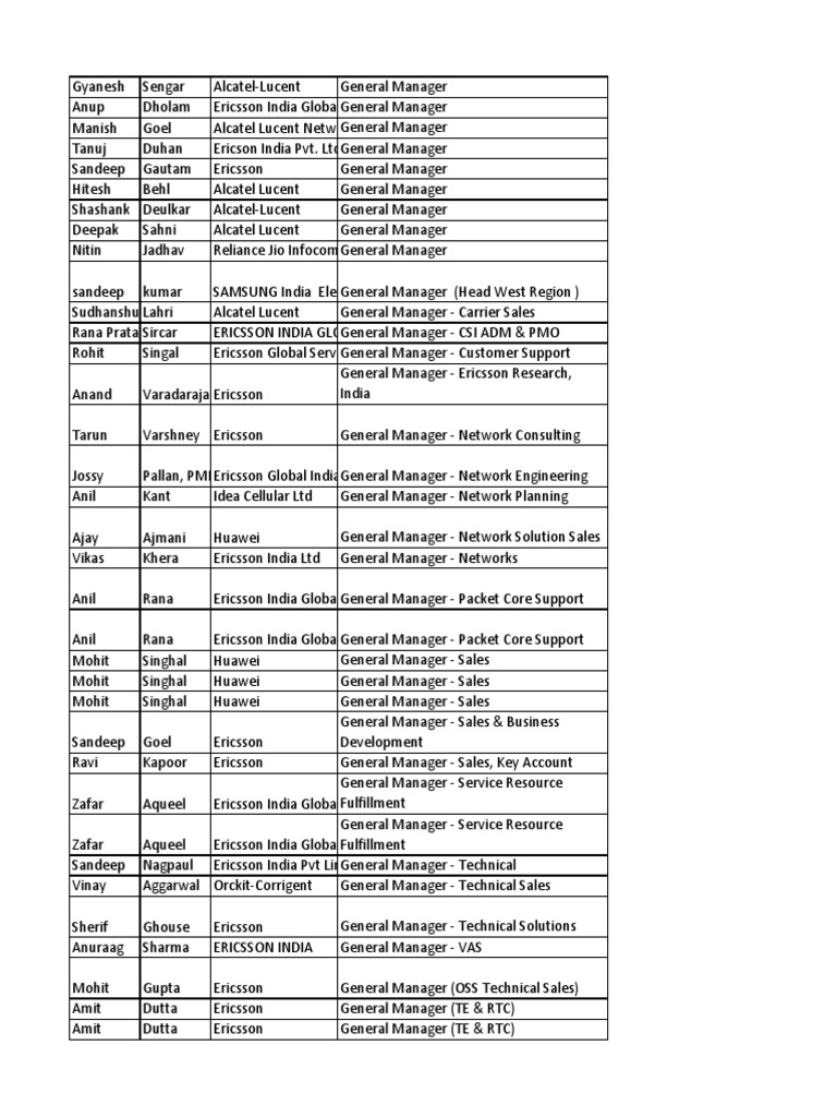 LTE Wireless Sample Database Athos Consulting | PDF