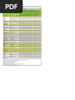 PPE Matrix | PDF | Personal Protective Equipment | Building Materials