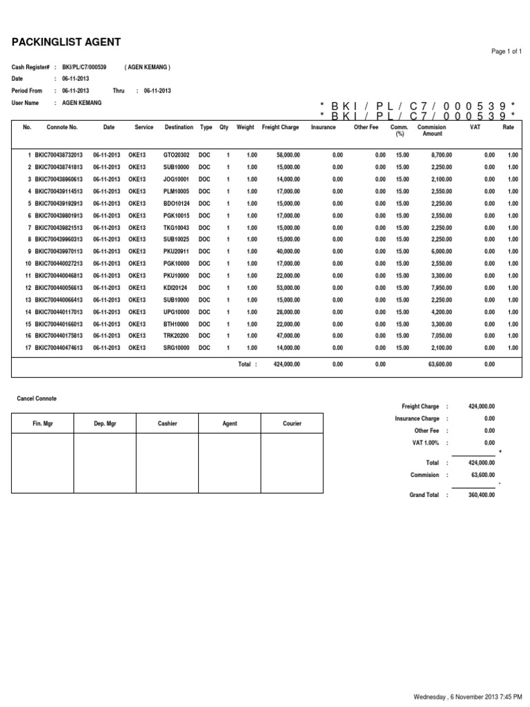 Packing List for Agent Transactions | PDF
